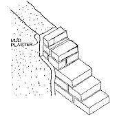 Adobe Block